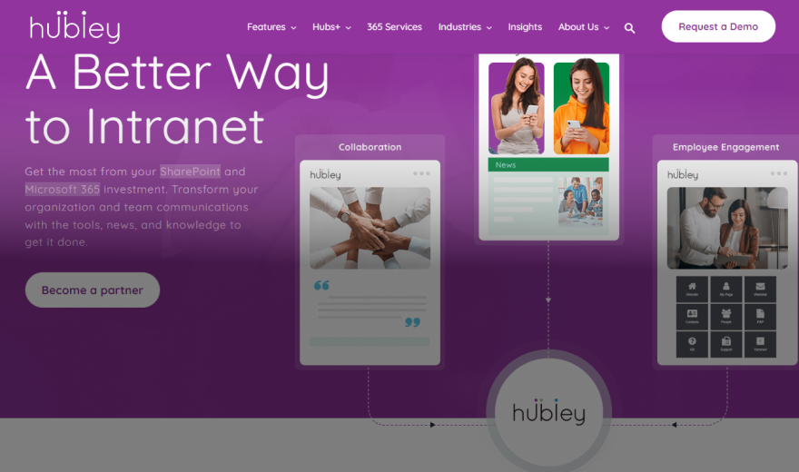 WordPress Development Services India - Start Project in 48 Hours